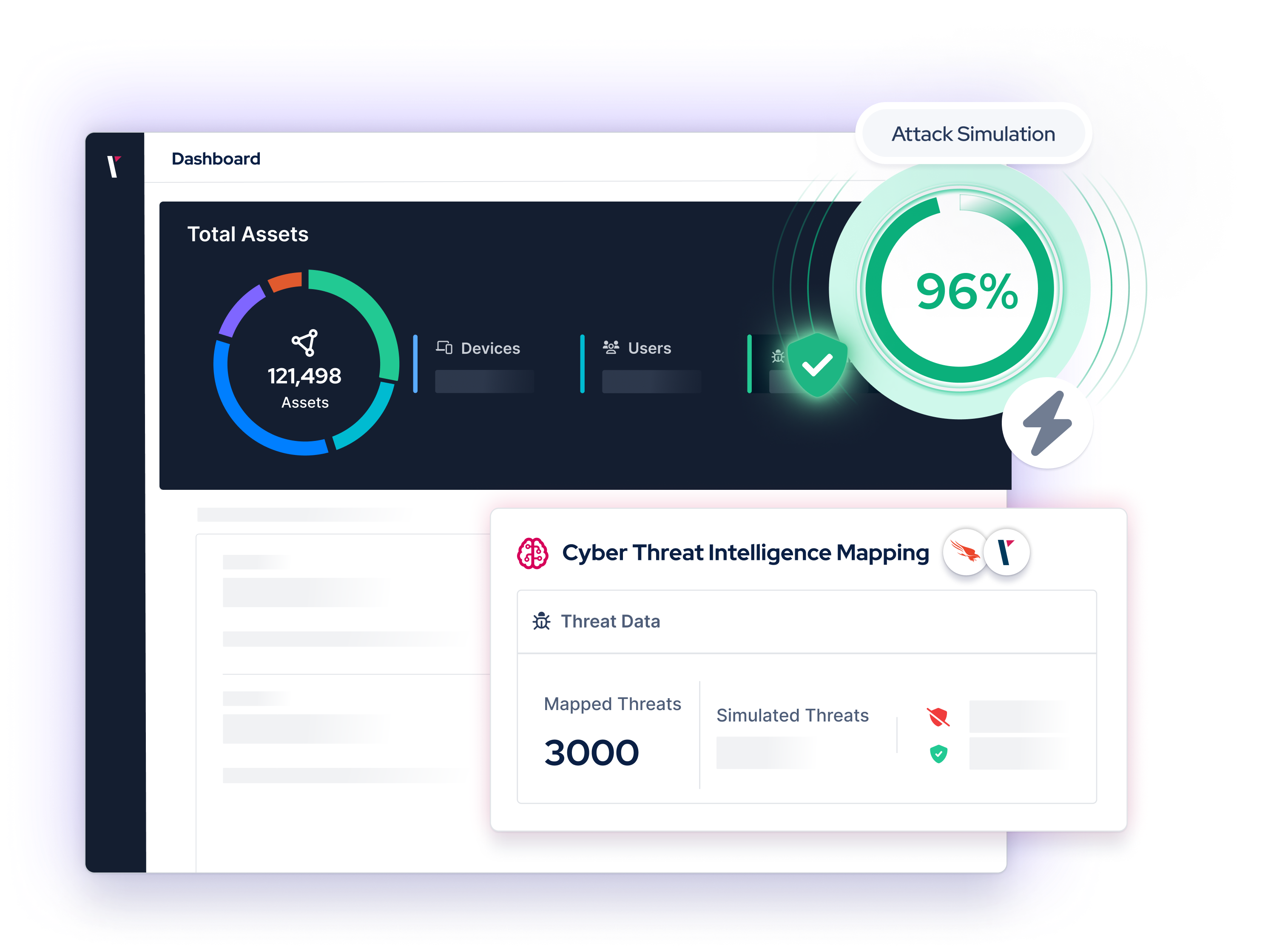 Automated Security Validation Platform | Picus